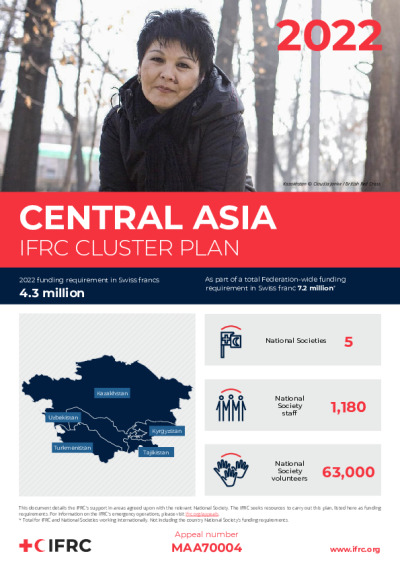Central Asia Cluster Plan 2022 | IFRC