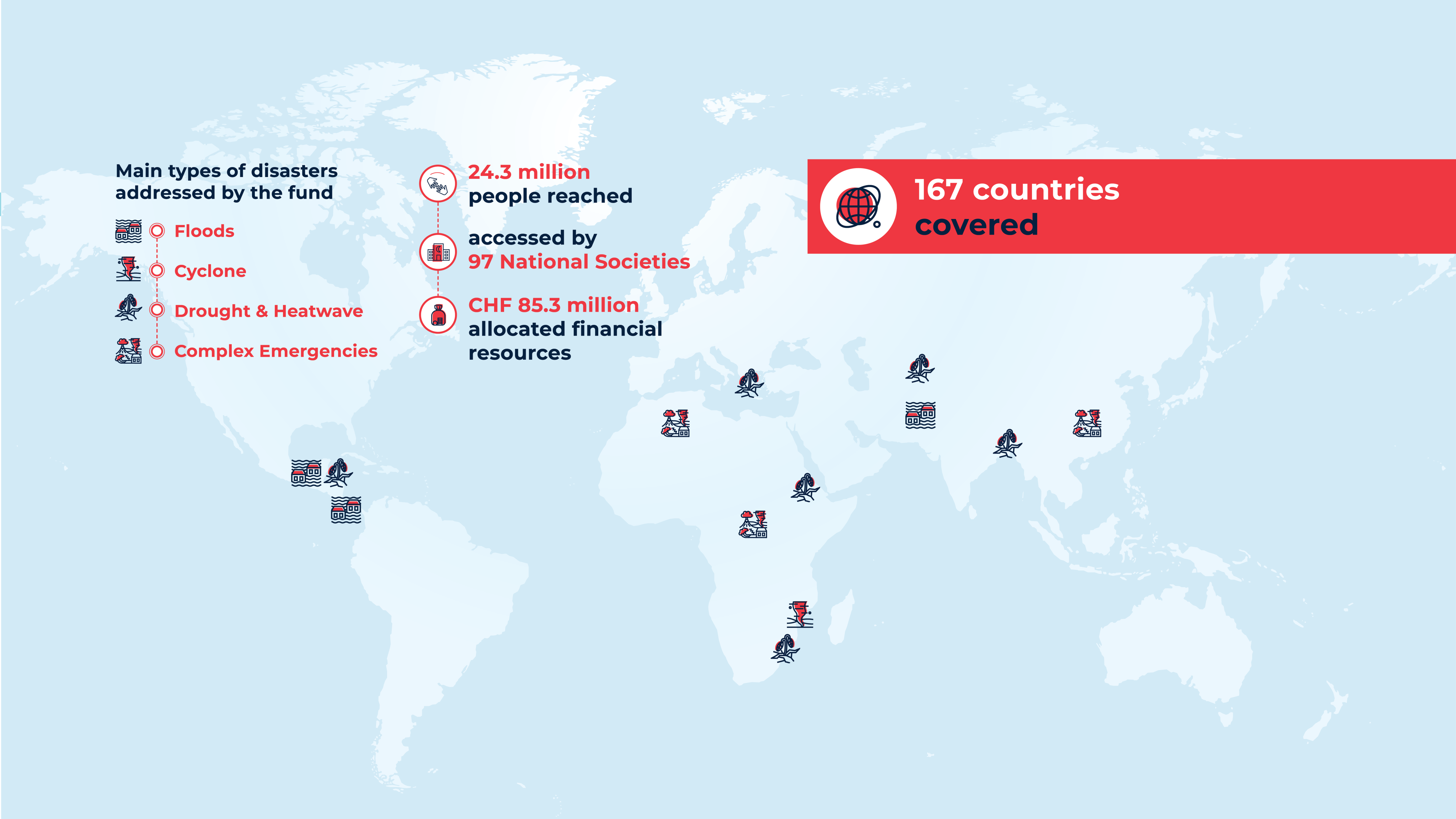 IFRC Disaster Response Emergency Fund 2024 Annual Report | IFRC