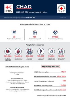 IFRC network country plans | IFRC