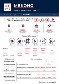 IFRC network country plans | IFRC