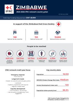 Zimbabwe Red Cross Society | IFRC
